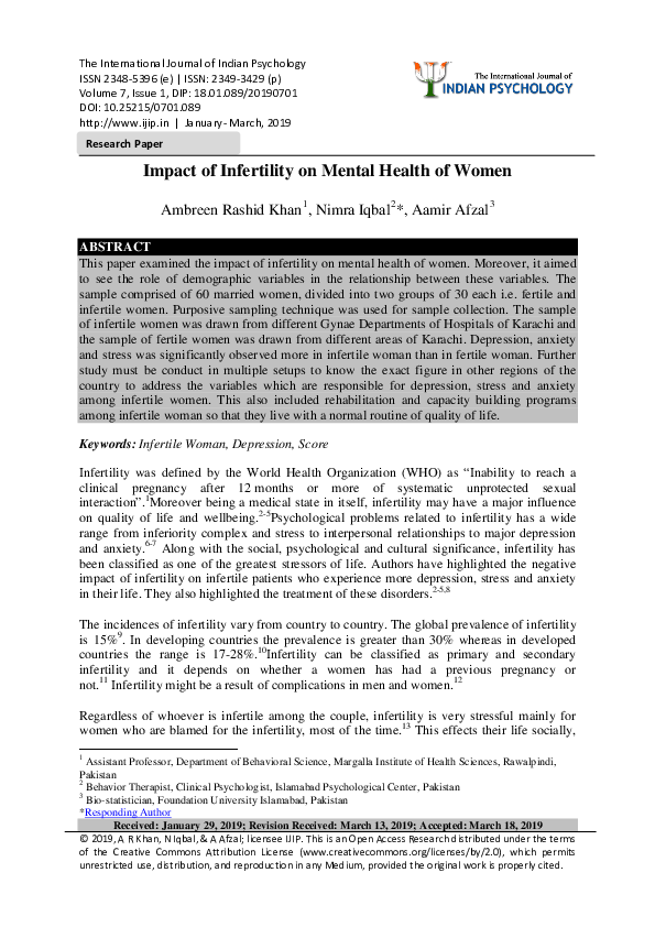 (PDF) Impact of Infertility on Mental Health of Women