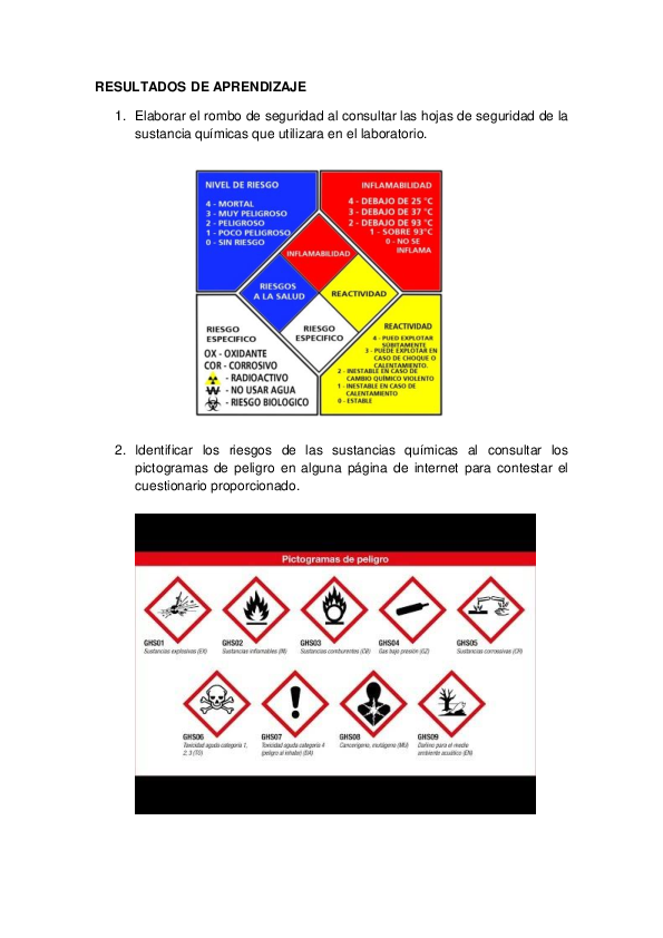 Hoja De Trabajo Sobre Seguridad En El Laboratorio DOC) Accidentes