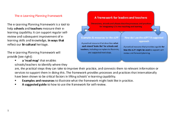 (DOC) E-Learning Planning Framework