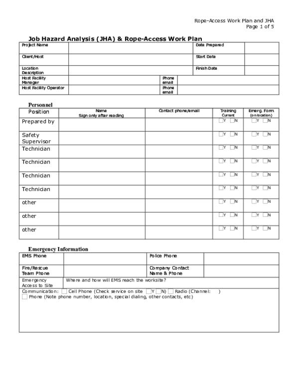 (DOC) Job Hazard Analysis | fawzi ibrahim - Academia.edu