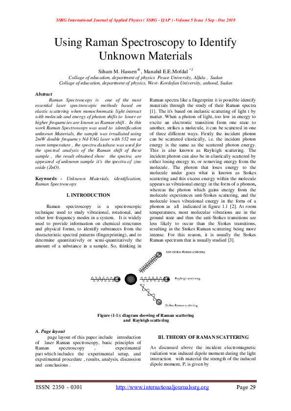 (PDF) Using Raman Spectroscopy to Identify Unknown Materials