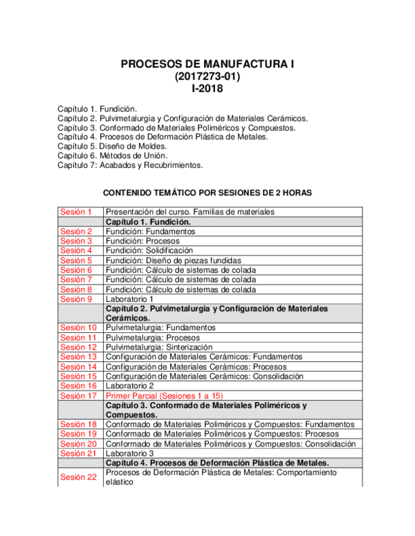(PDF) Ingeniería y Procesos de Manufactura I | mirko jeferson revollar verastegui - Academia.edu