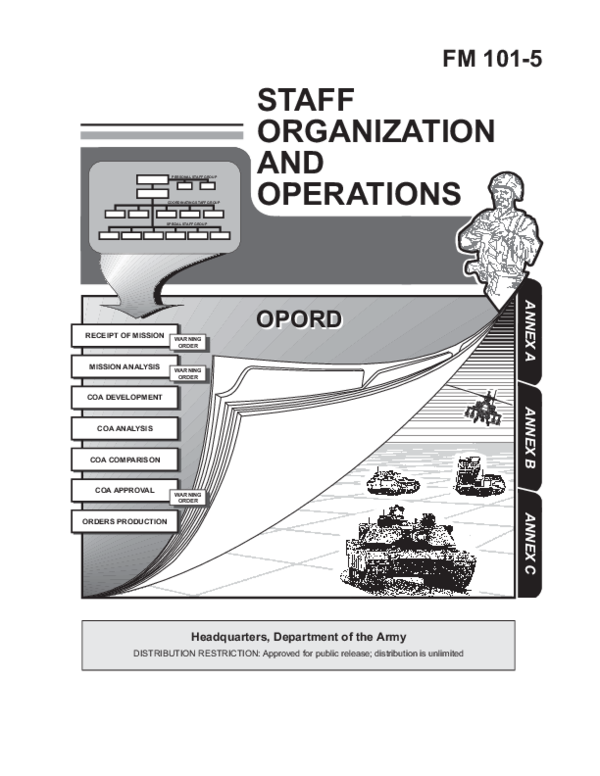 (PDF) FM101-Staff Study