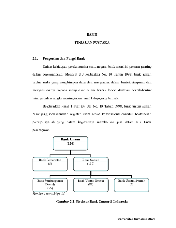 (DOC) makalah bank umum.docx | Agung Budianto - Academia.edu