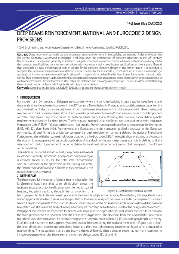 (PDF) Deep Beams Reinforcement, National and Eurocode 2 Design Provisions
