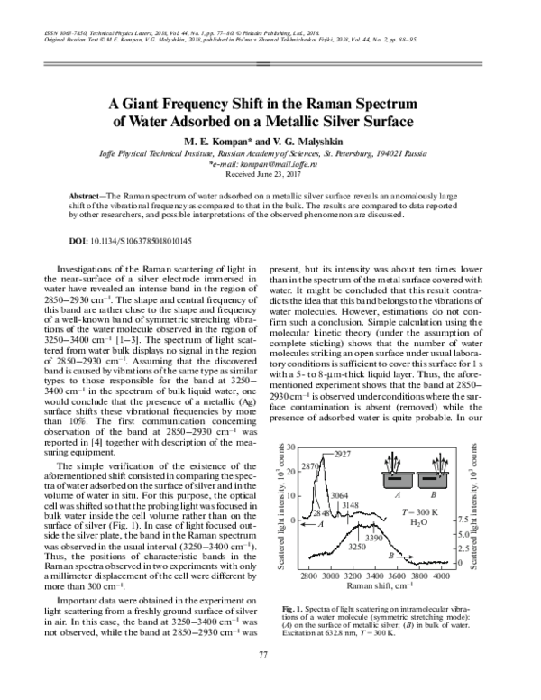 (PDF) A Giant Frequency Shift in the Raman Spectrum of Water Adsorbed ...