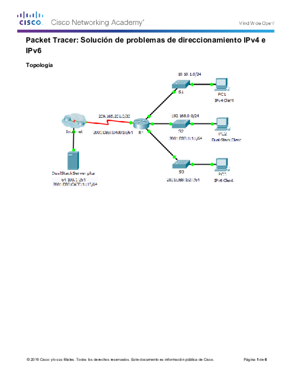 (PDF) Packet Tracer: Solución de problemas de direccionamiento IPv4 e IPv6 Topología