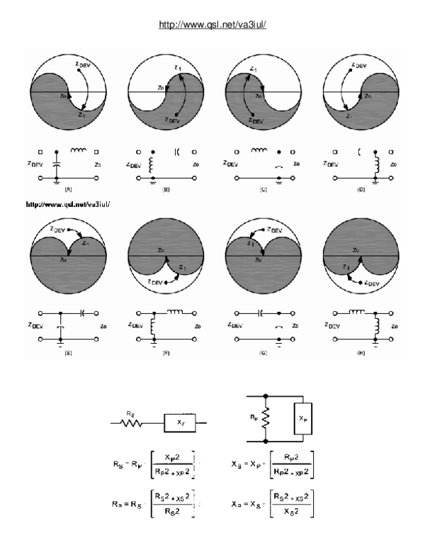 (PDF) Impedance Matching Networks