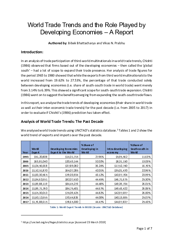 (PDF) World Trade Trends and the Role Played by Developing Economies -A ...