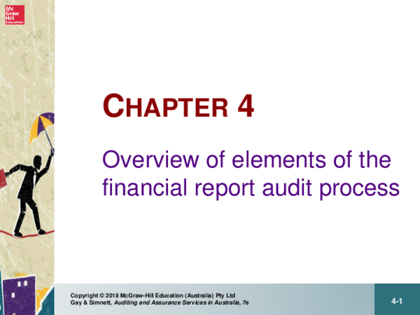 (PPT) Lecture 4 Gay7e PPT ch04 Overview of financial reporting audit process