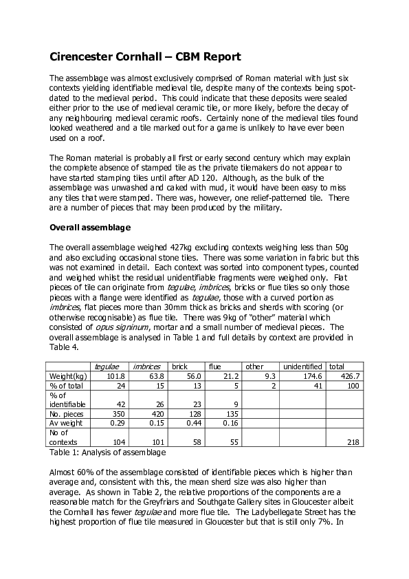 (PDF) Cirencester Cornhall -CBM Report
