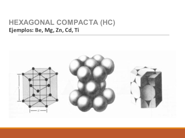 (PDF) Introducción a los defectos cristalinos