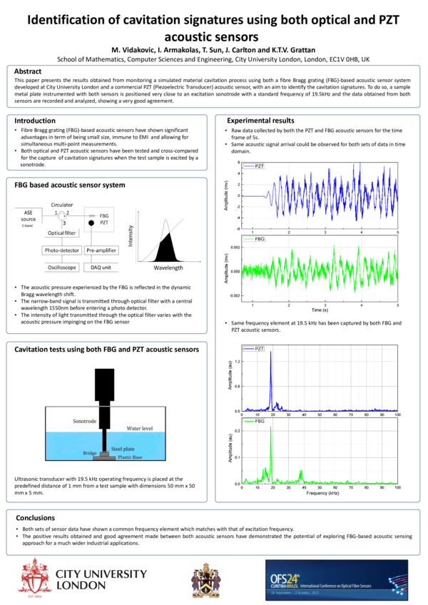 (PPT) OFS Poster Final