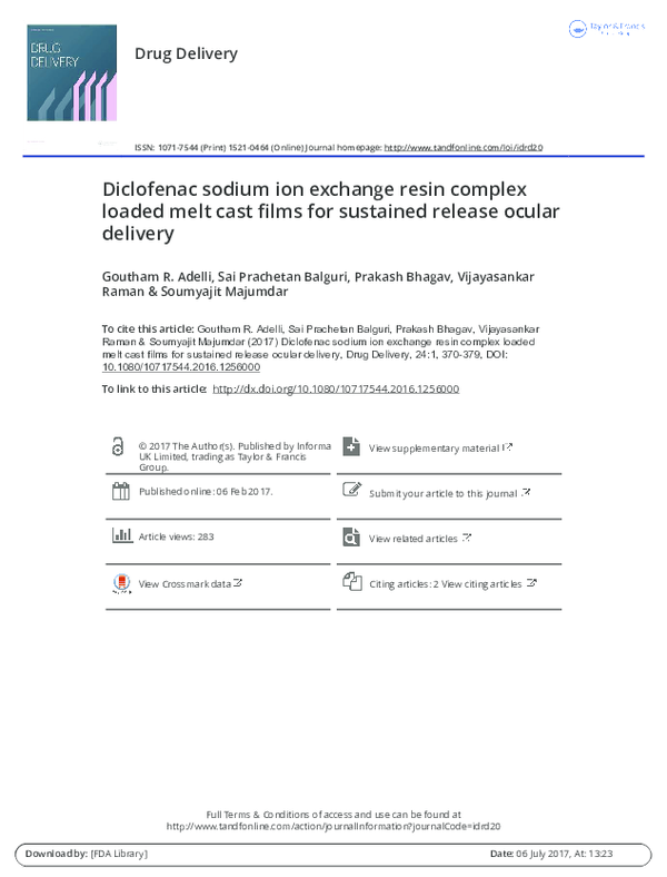 (PDF) Diclofenac sodium ion exchange resin complex