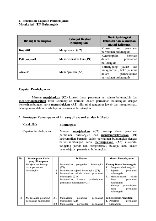 (DOC) Silabus dan RPP Bulutangkis