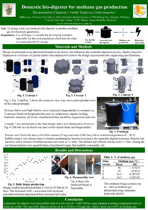 (PDF) Domestic bio-digester for methane gas production