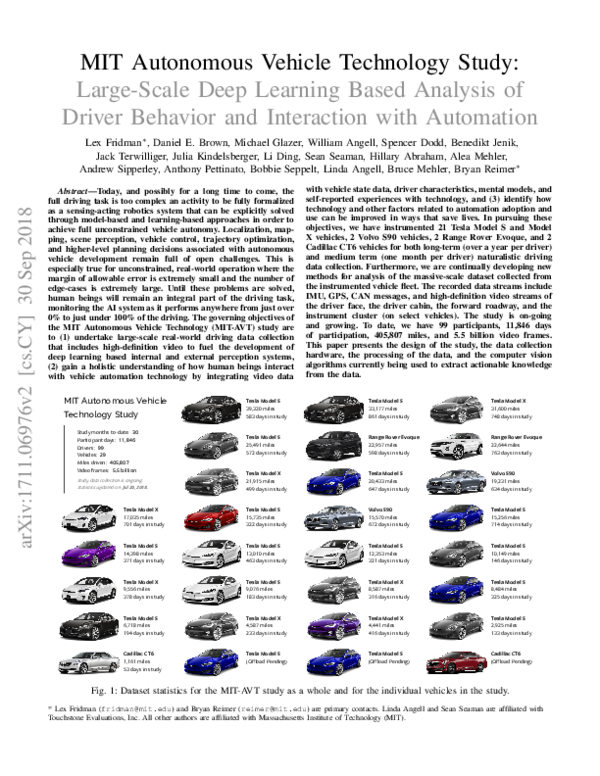 (PDF) MIT Autonomous Vehicle Technology Study: Large-Scale Deep ...