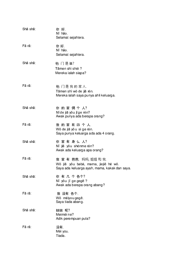 (DOC) MANDARIN dialog