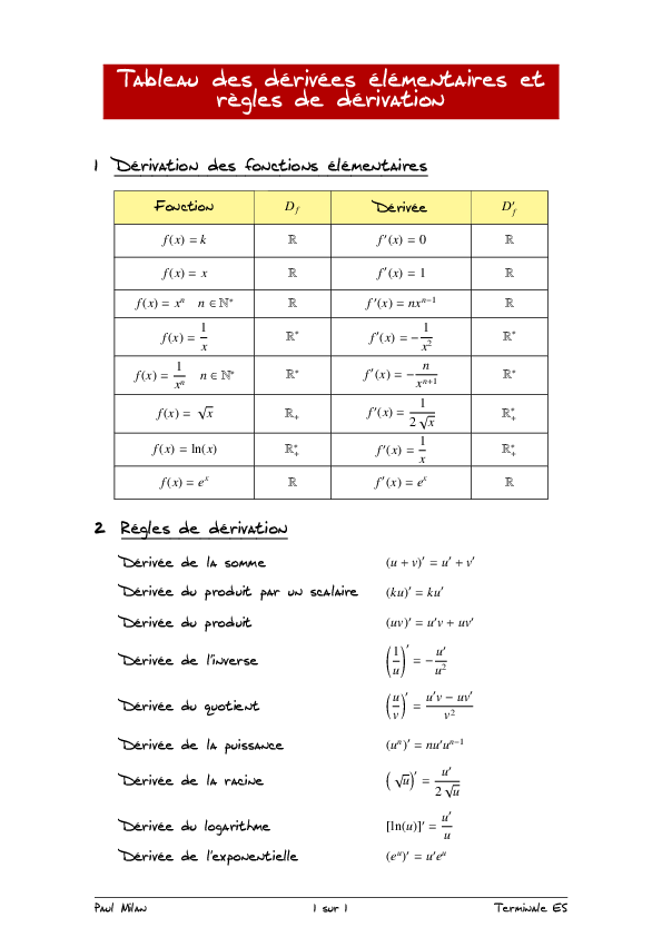 (PDF) Tableau des dérivées élémentaires et règles de dérivation