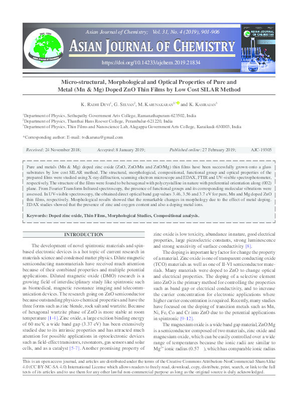 (PDF) Micro-structural, Morphological and Optical Properties of Pure and Metal (Mn & Mg) Doped ...