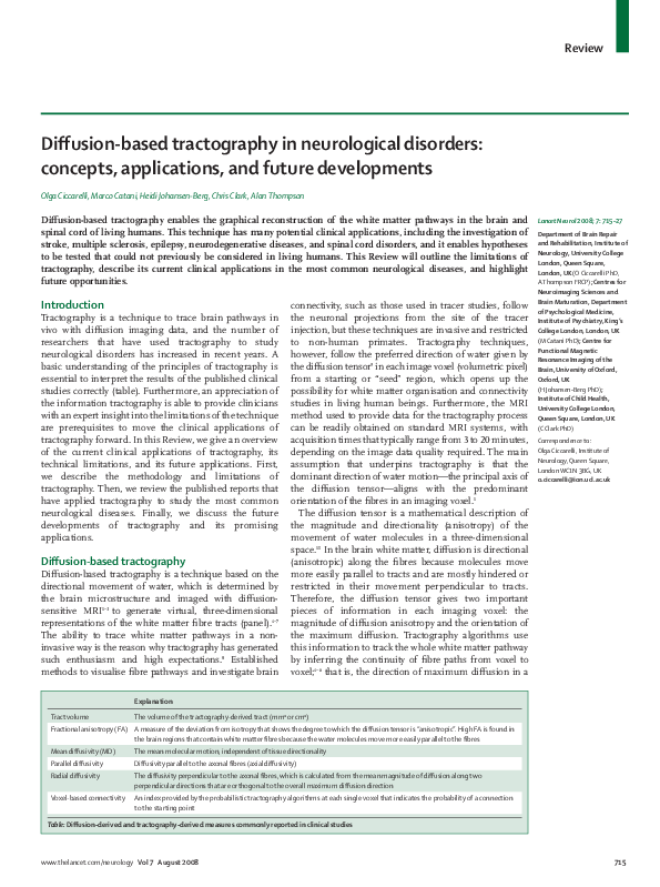 (PDF) Diffusion-based tractography in neurological disorders: concepts ...