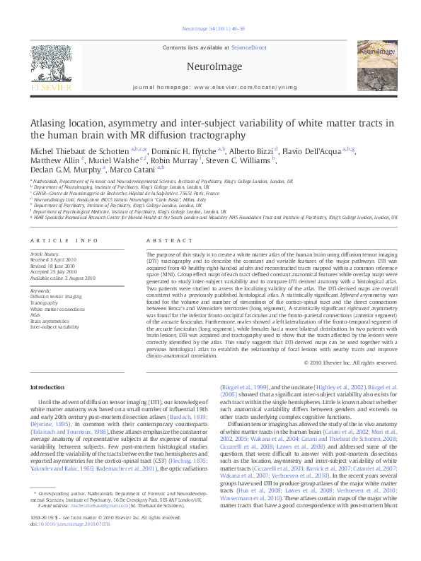 (PDF) Atlasing location, asymmetry and inter-subject variability of ...