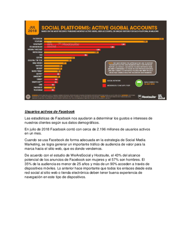 (DOC) Estadistica de redes sociales