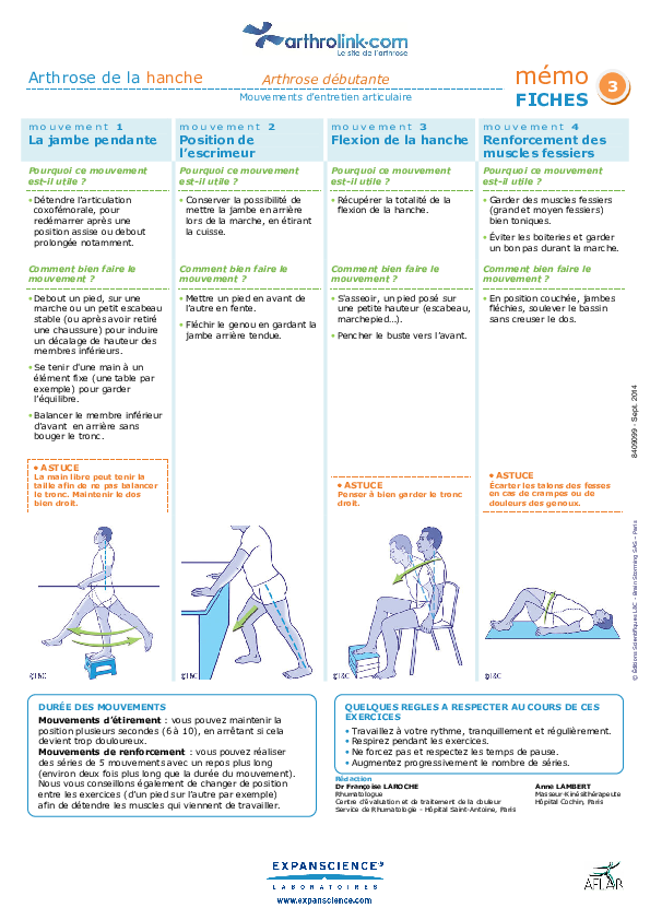 (PDF) Exercices hanche arthrose debutante
