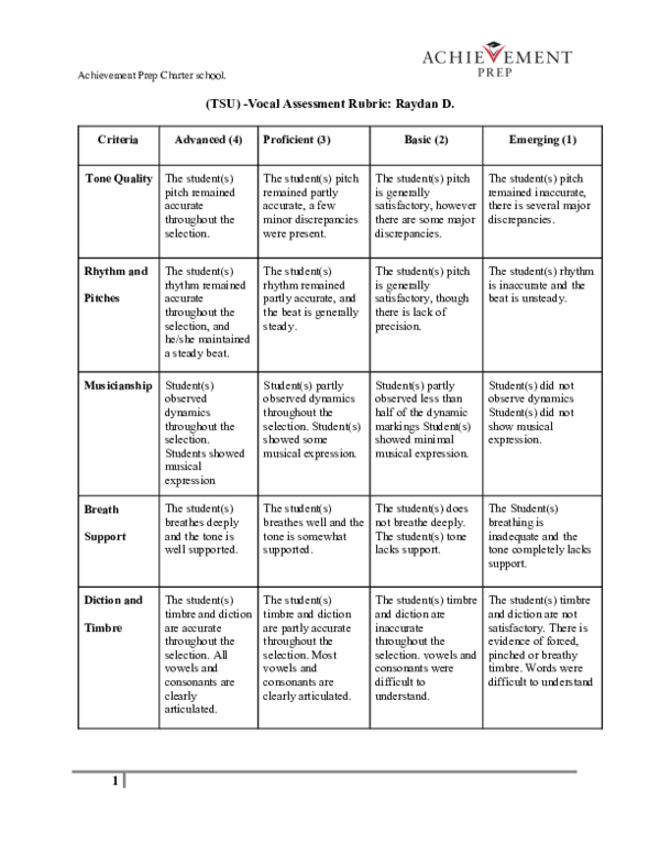 (PDF) Vocal Assessment Rubric-K