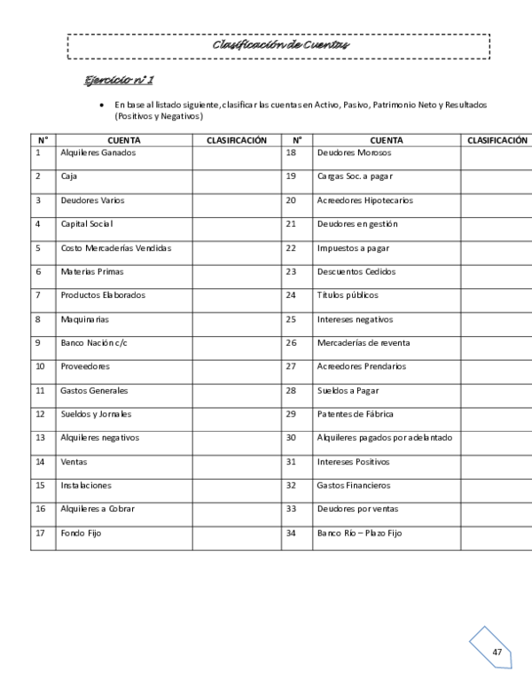 (DOC) Lamónica SIC Ejercicios TP