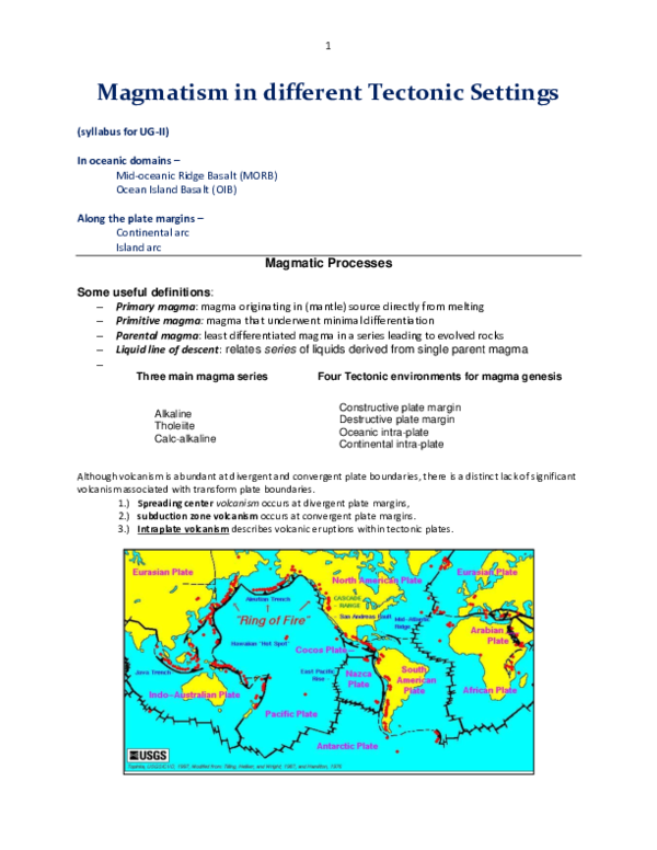 (DOC) Note on OIB & MORB-x
