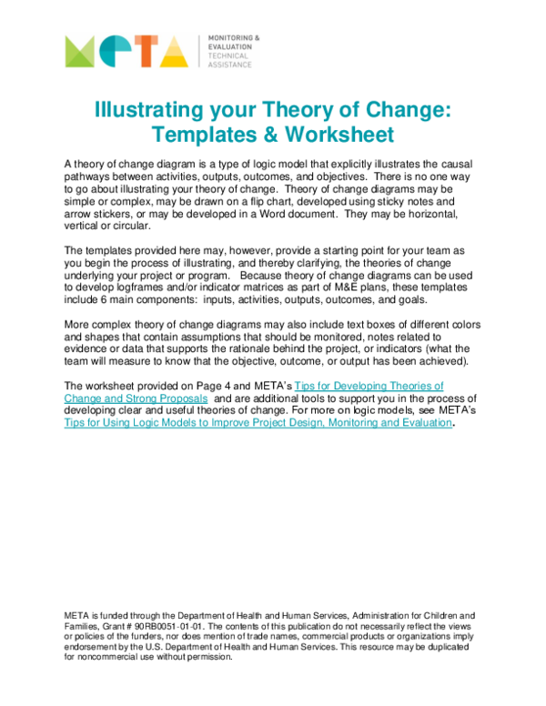 (DOC) Illustrating your Theory of Change: Templates & Worksheet