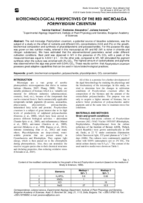 (PDF) BIOTECHNOLOGICAL PERSPECTIVES OF THE RED MICROALGA PORPHYRIDIUM CRUENTUM