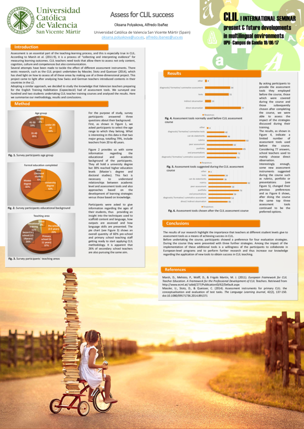 (PDF) Assess for CLIL success poster