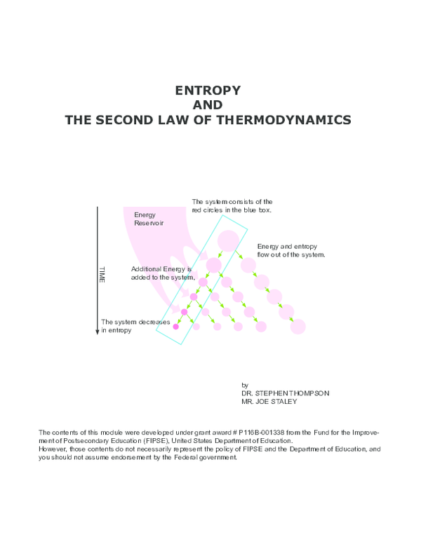 (PDF) ENTROPY AND THE SECOND LAW OF THERMODYNAMICS