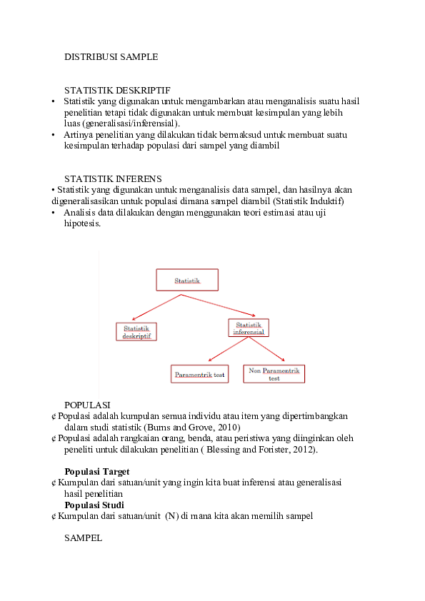 (DOC) DISTRIBUSI SAMPLE