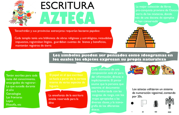 (PDF) Escritura azteca 1