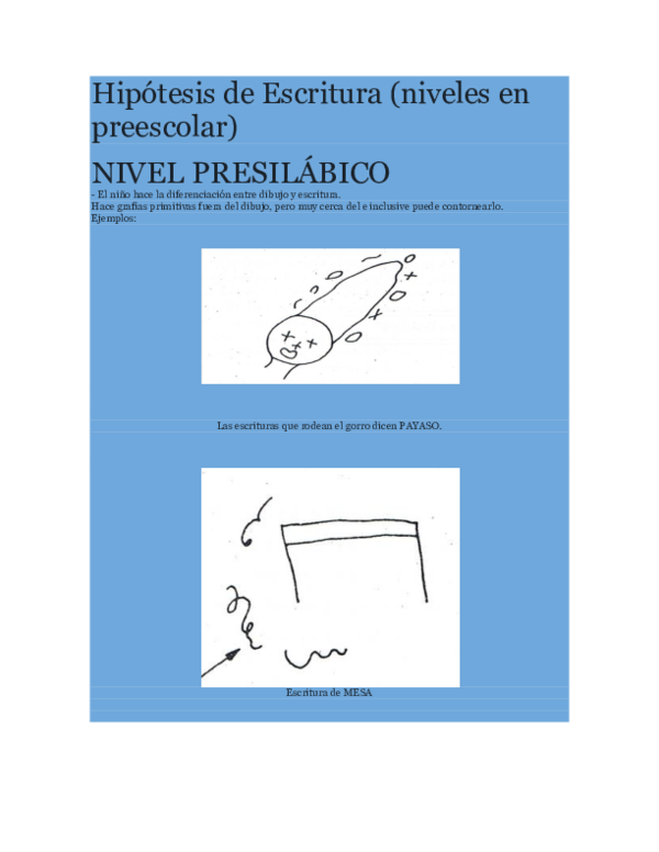 (PDF) Hipotesis de Escritura