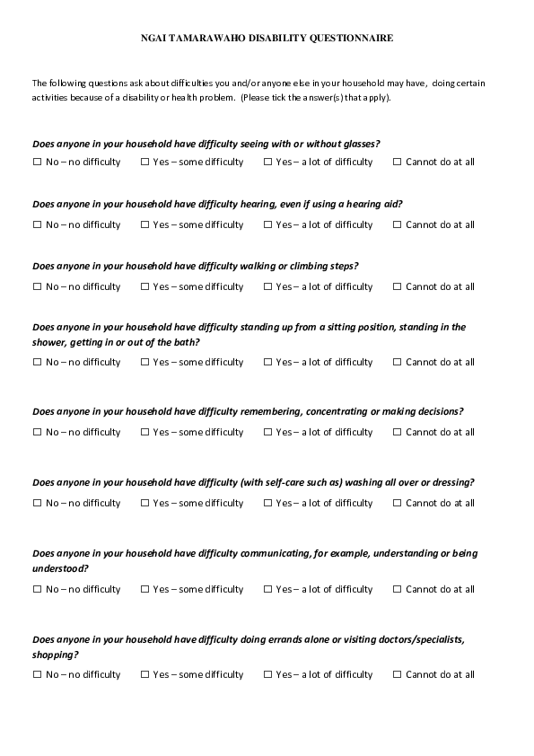 (DOC) NGAI TAMARAWAHO DISABILITY QUESTIONNAIRE