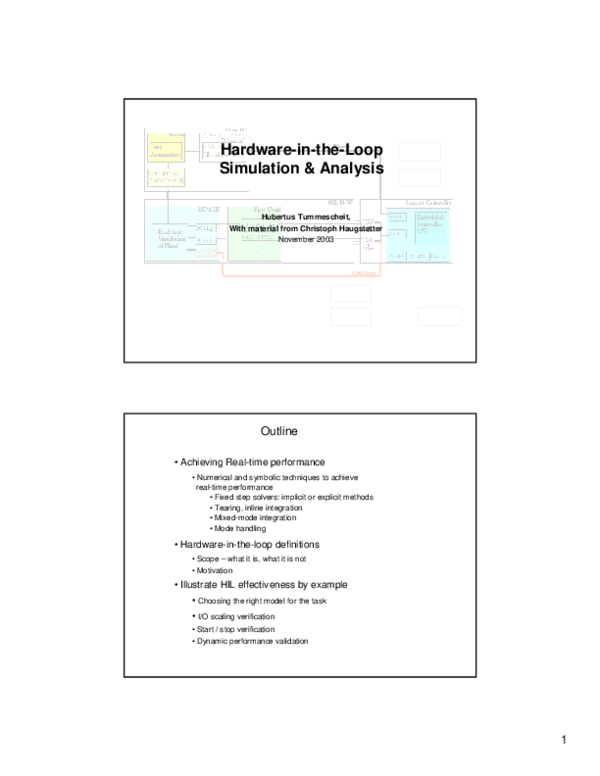 (PDF) Hardware-in-the-Loop Simulation & Analysis • Illustrate HIL effectiveness by example ...