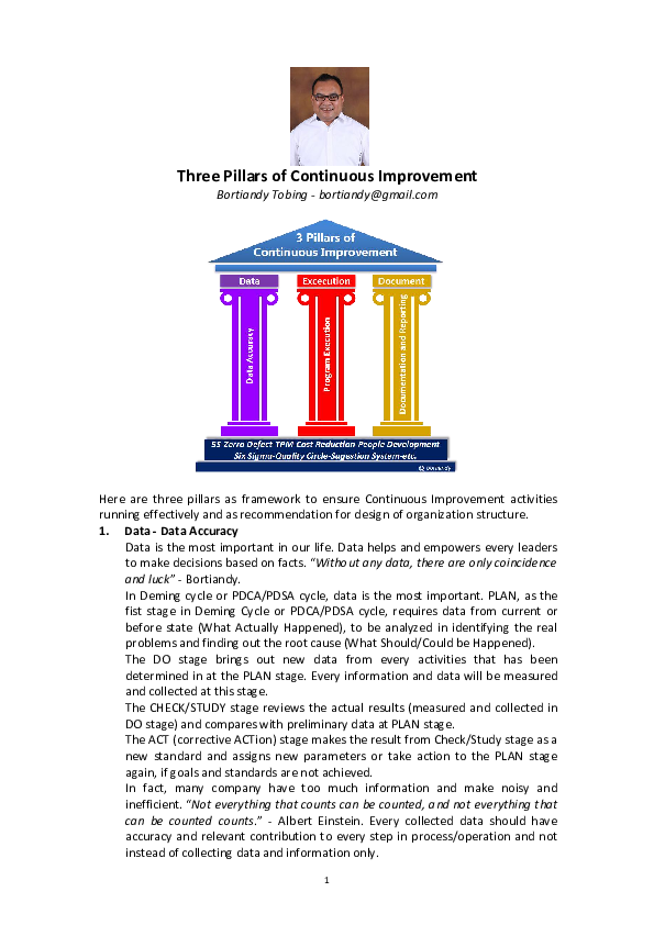 (PDF) Three Pillars of Continuous Improvement