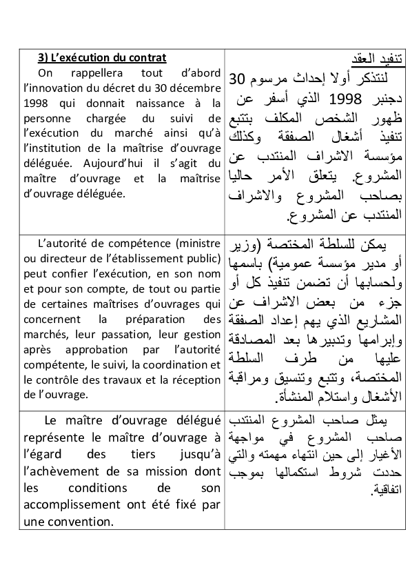 (PDF) 3) L'exécution du contrat