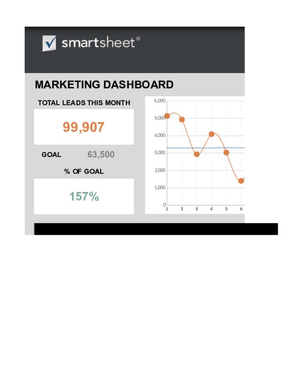 (XLS) IC Marketing Dashboard
