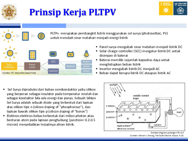(PDF) Prinsip Kerja Photovoltaic