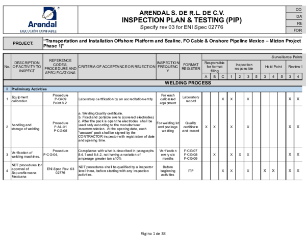 (XLS) Copia de ITP SAP PA 01 Welding ITP 31 mar 19 Rev.