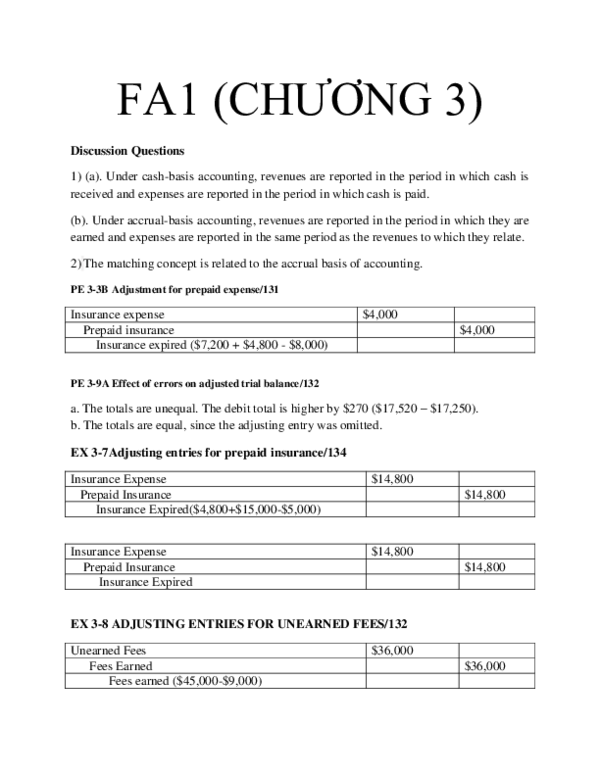 (DOC) FA1- CHƯƠNG