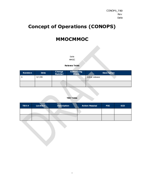 (DOC) Concept of Operations (CONOPS) MMOCMMOC