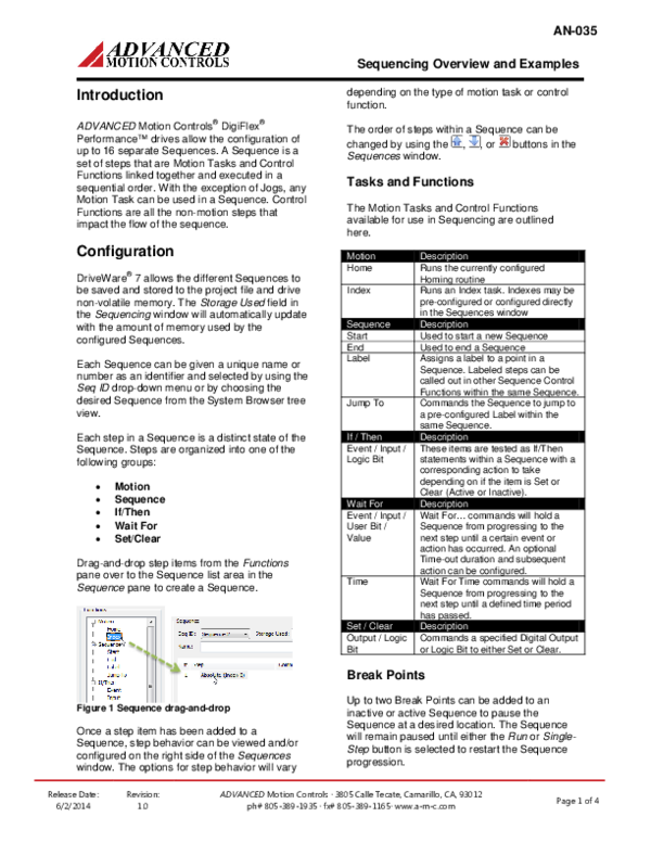 (PDF) Sequencing Overview and Examples | Mathieu Gervais - Academia.edu