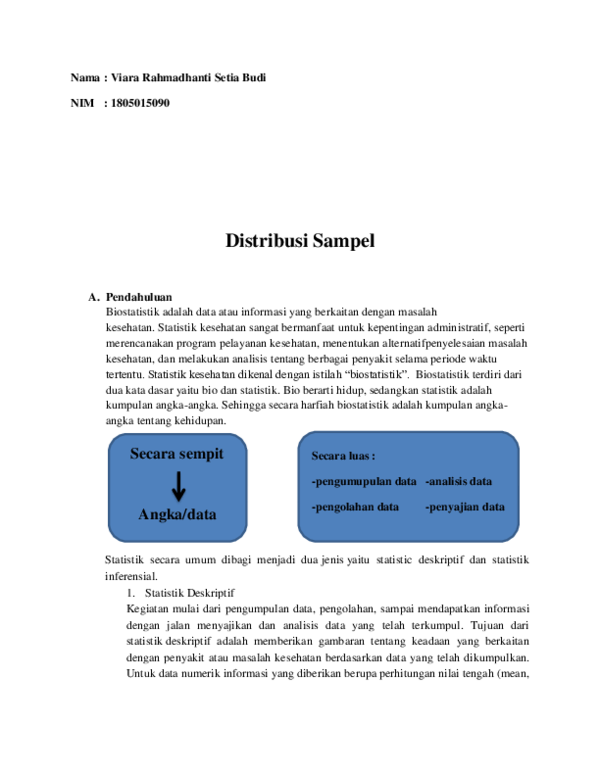 (DOC) Distribusi Sample, Estimasi, Uji Beda Dua Mean