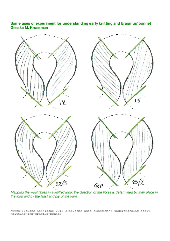 (PDF) Some uses of experiment for understanding early knitting and ...